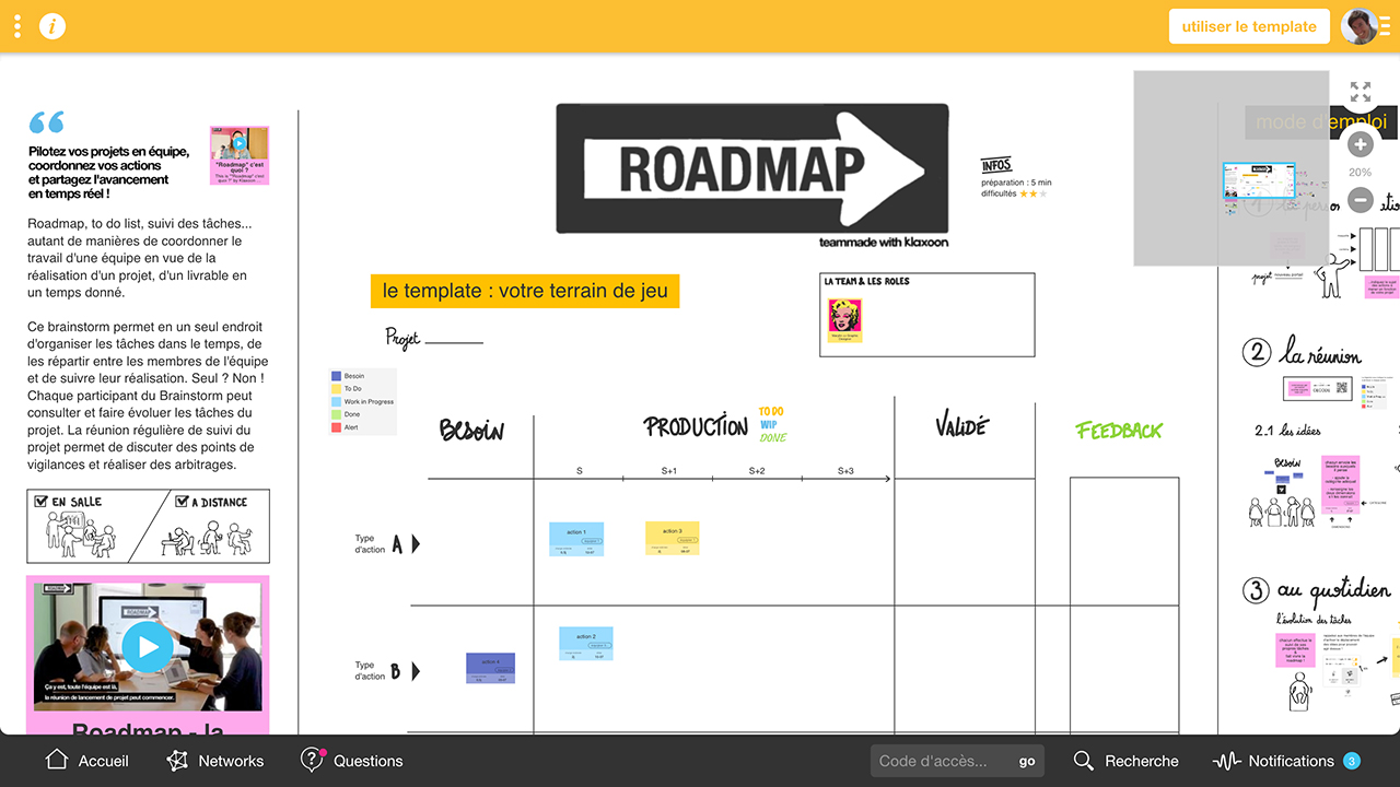 Roadmap: the visual workload map to visualize a project - Templates ...