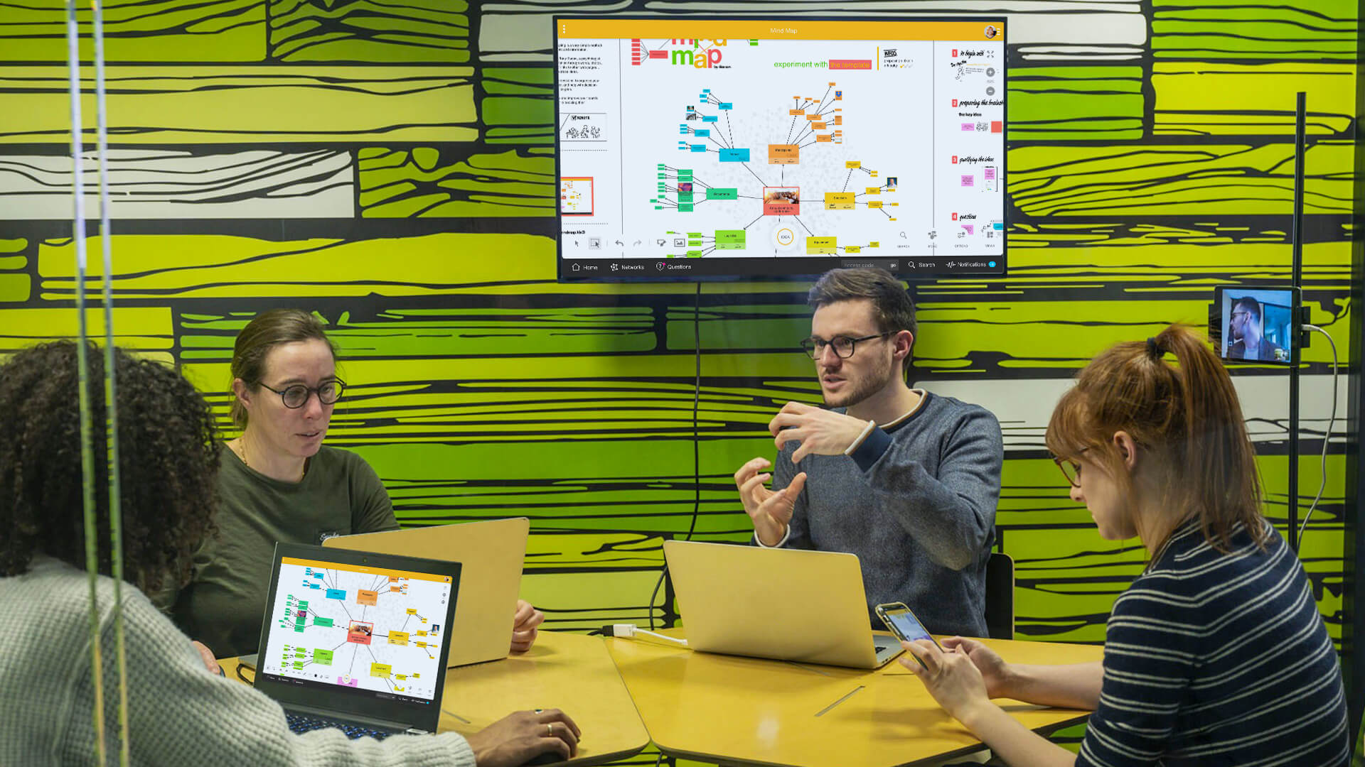 Mind map: a visual collaborative tool to structure your ideas ...