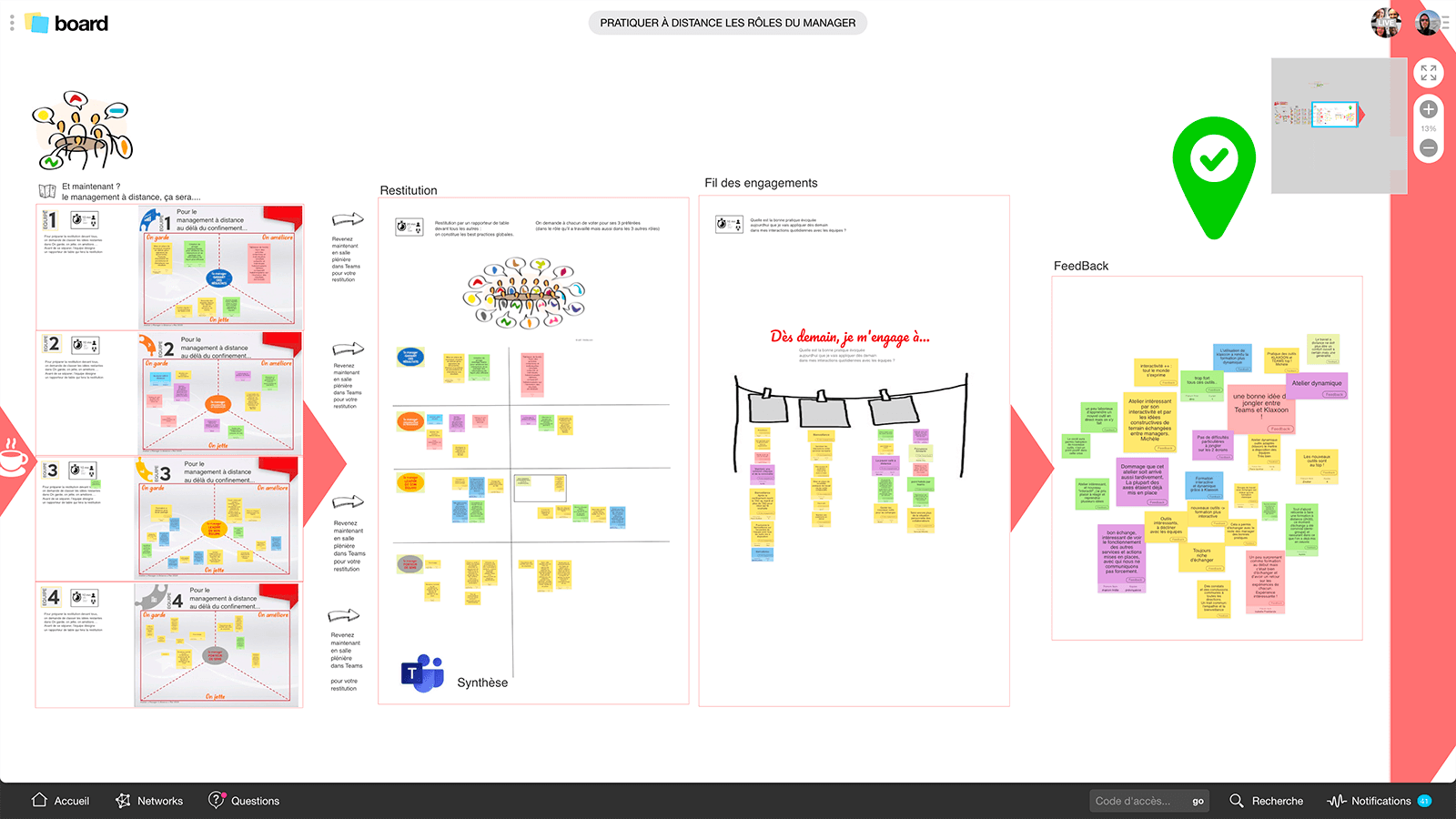 How to hold a remote collective intelligence workshop for 60 managers ...