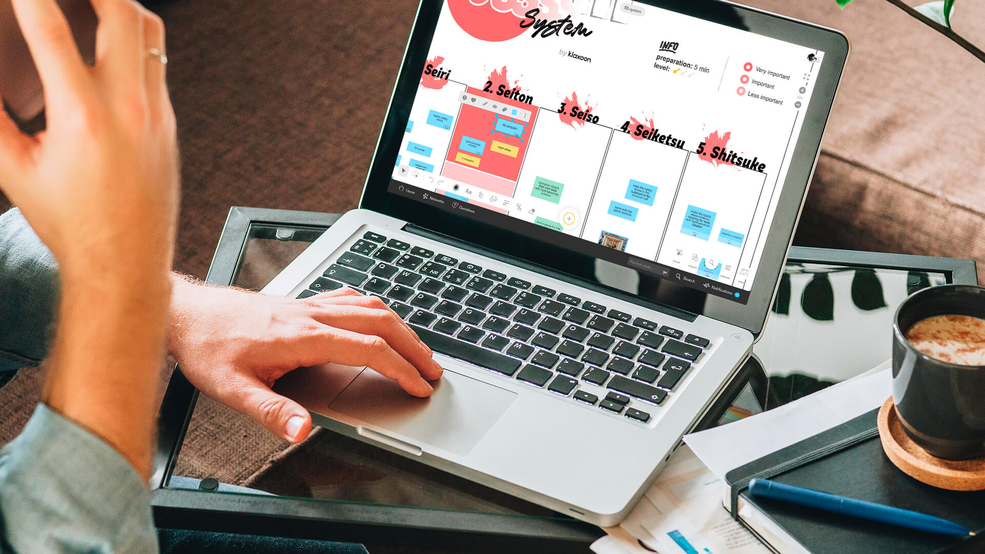 The 5S method: optimizing your work environment to increase efficiency ...