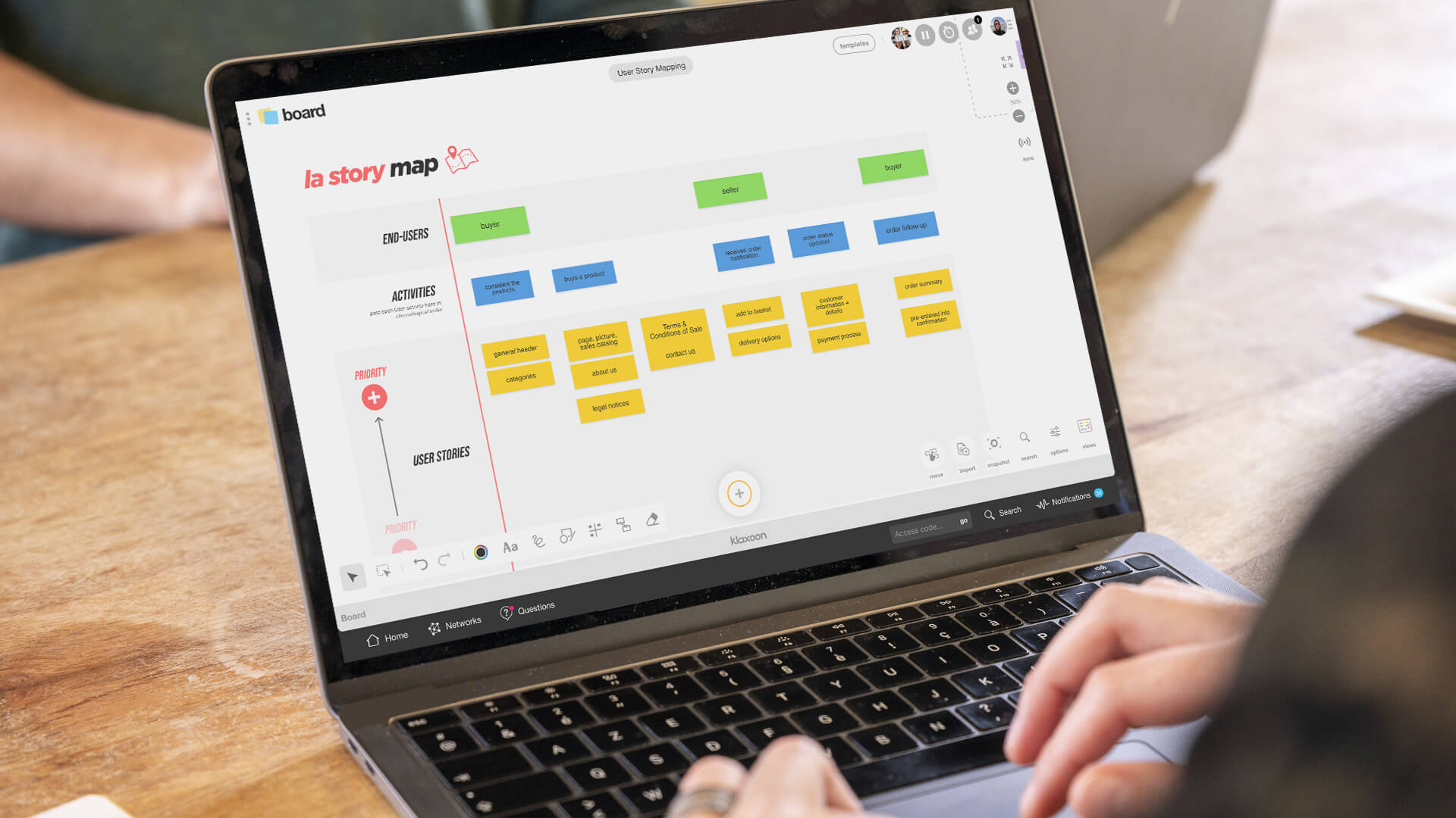 User Story Mapping: a visual whiteboard for your product deployment ...