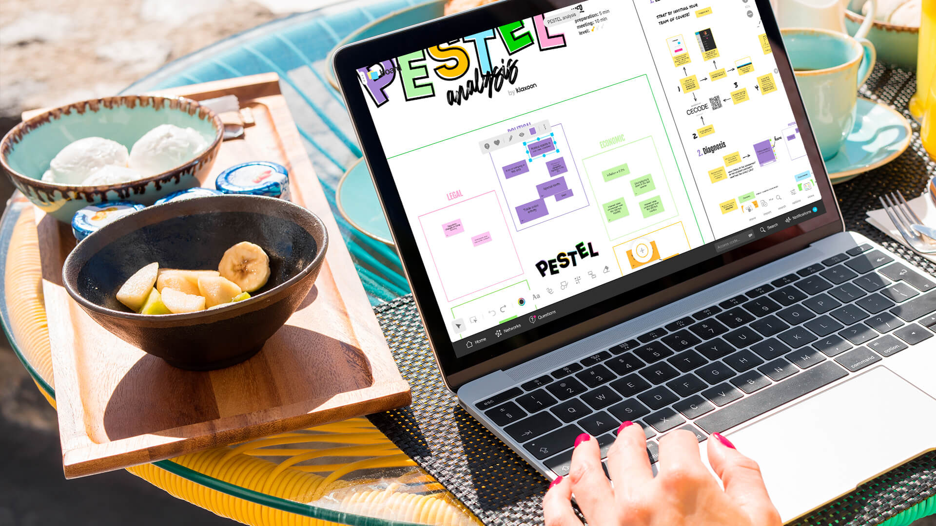 Pestel analysis: represent your business environment to perform ...
