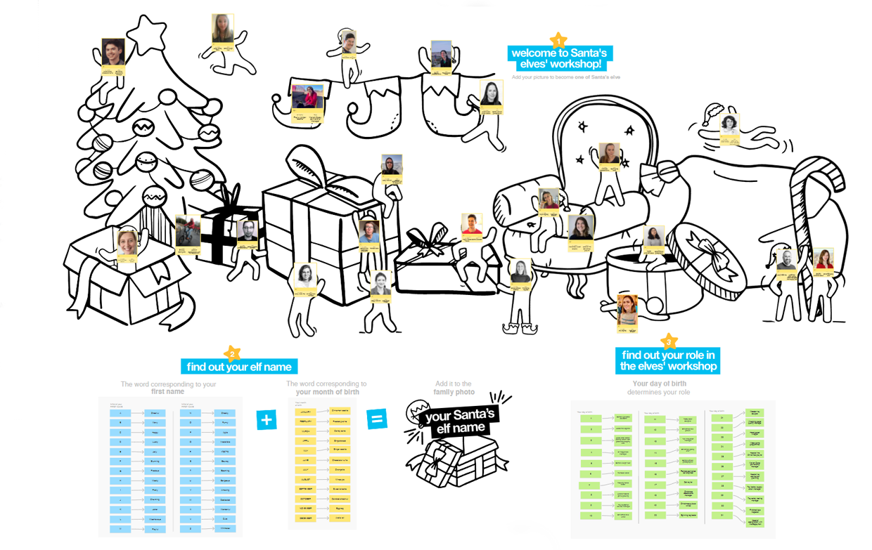 The festive season icebreaker: a friendly moment to share as a team ...
