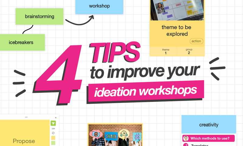 4 Tips to Improve Your Ideation Workshops | Klaxoon - Articles | Klaxoon