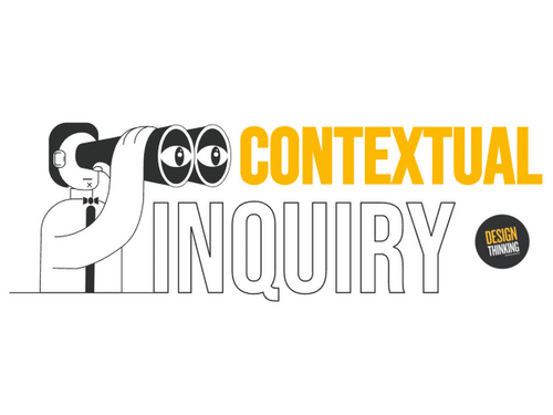 Contextual inquiry: rich information with direct observation method ...