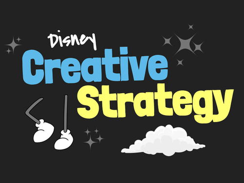 Walt Disney's Creative Strategy: make brainstorming fun and effective ...