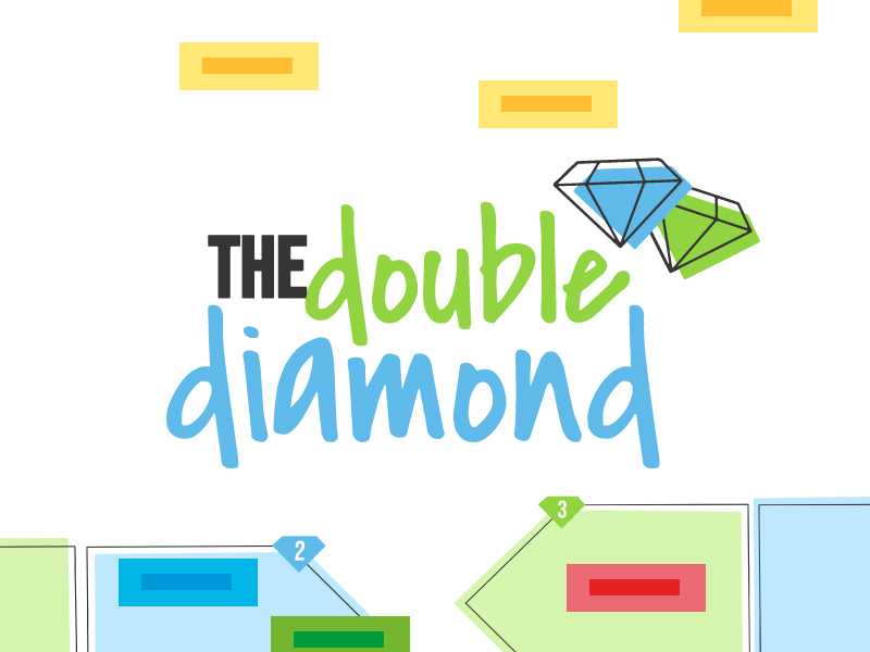 Double Diamond: improve your design process - Templates - Templates ...