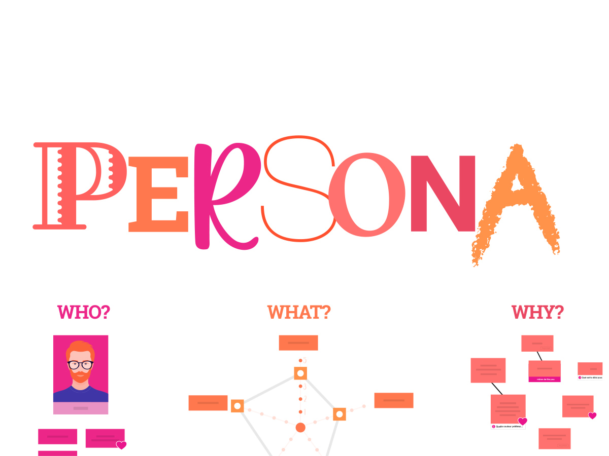 Persona : a template to understand your target audience - Templates ...