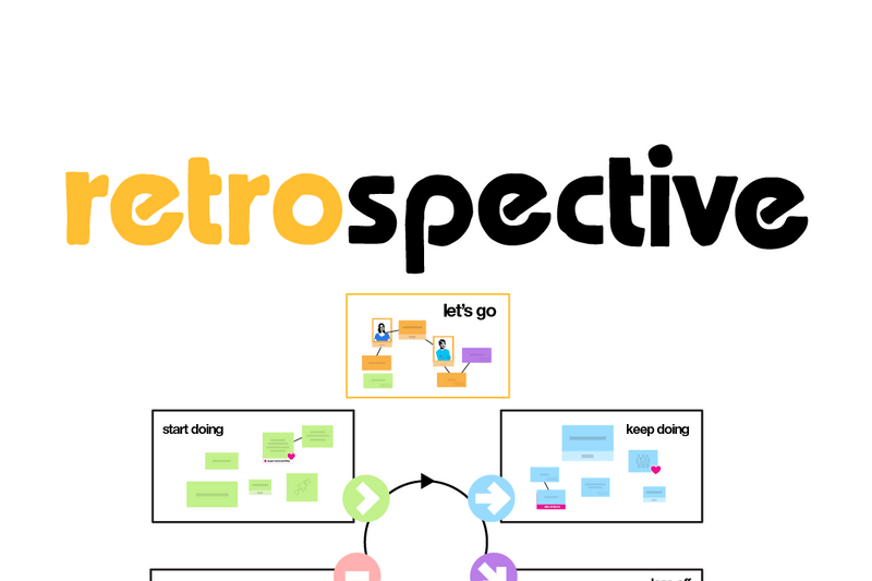 A simple online agile retrospective template, ready to use - Templates ...