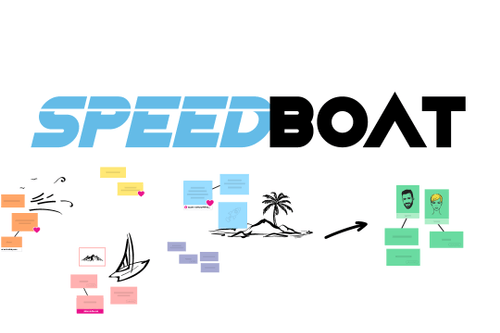 Speedboat: an agile method for project retrospective - Templates | Klaxoon