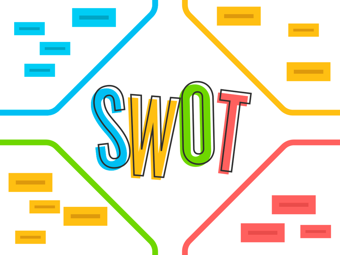 Sécurisez l'analyse de vos projets grâce à l’analyse SWOT - Templates ...