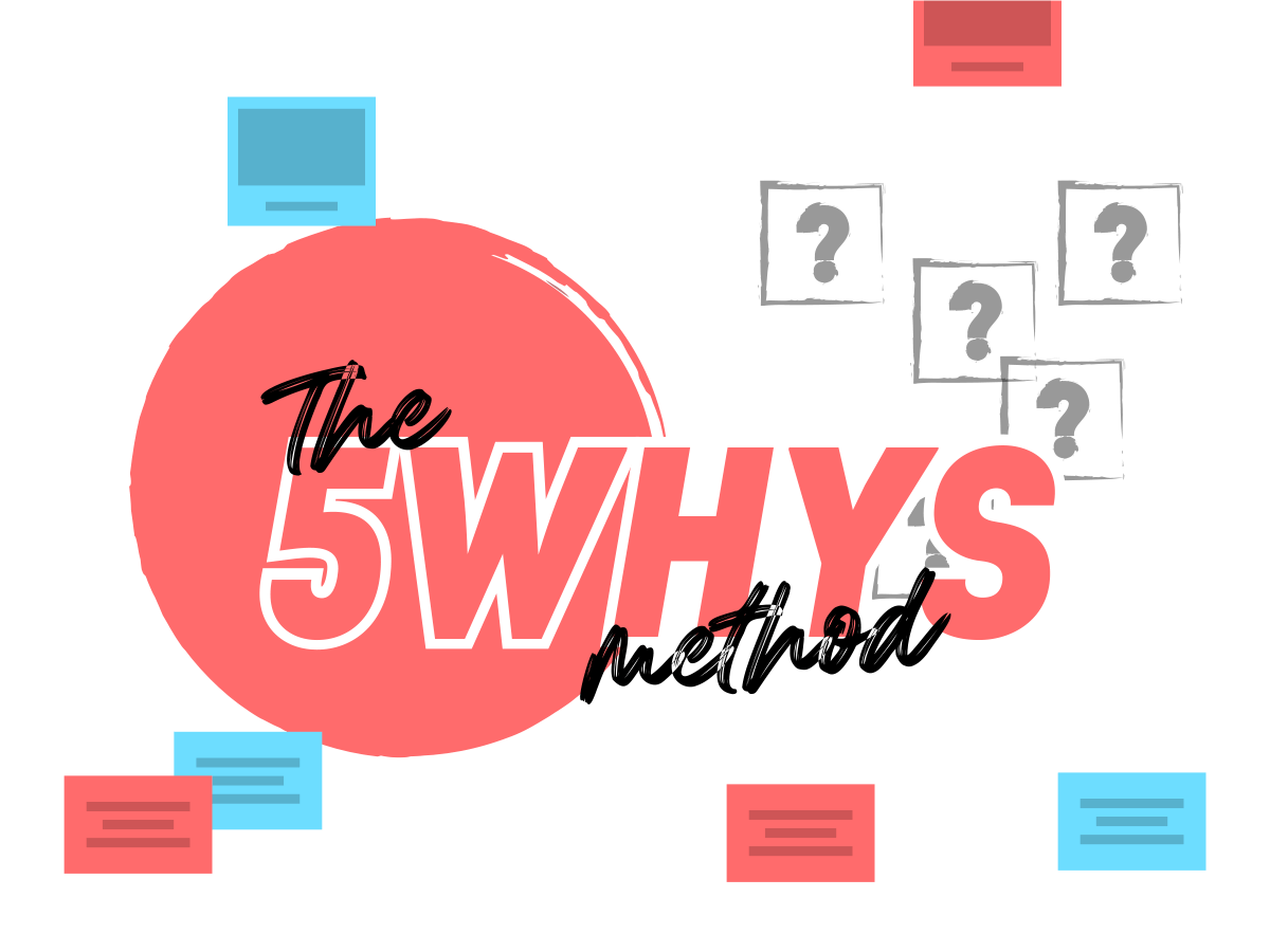 The 5 Whys method: find sustainable solutions as a team - Templates ...