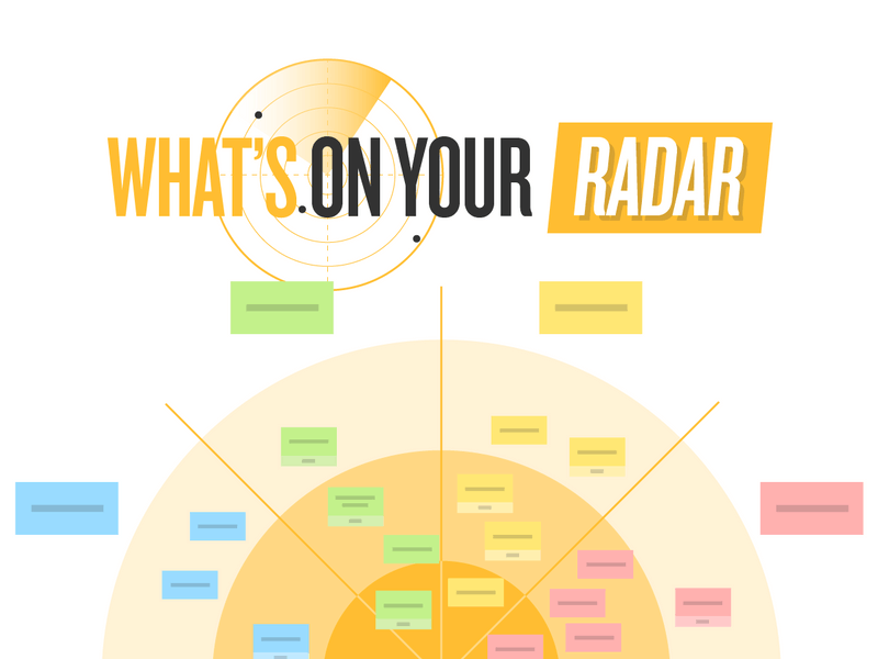 What's on your radar: design thinking for effective prioritization ...
