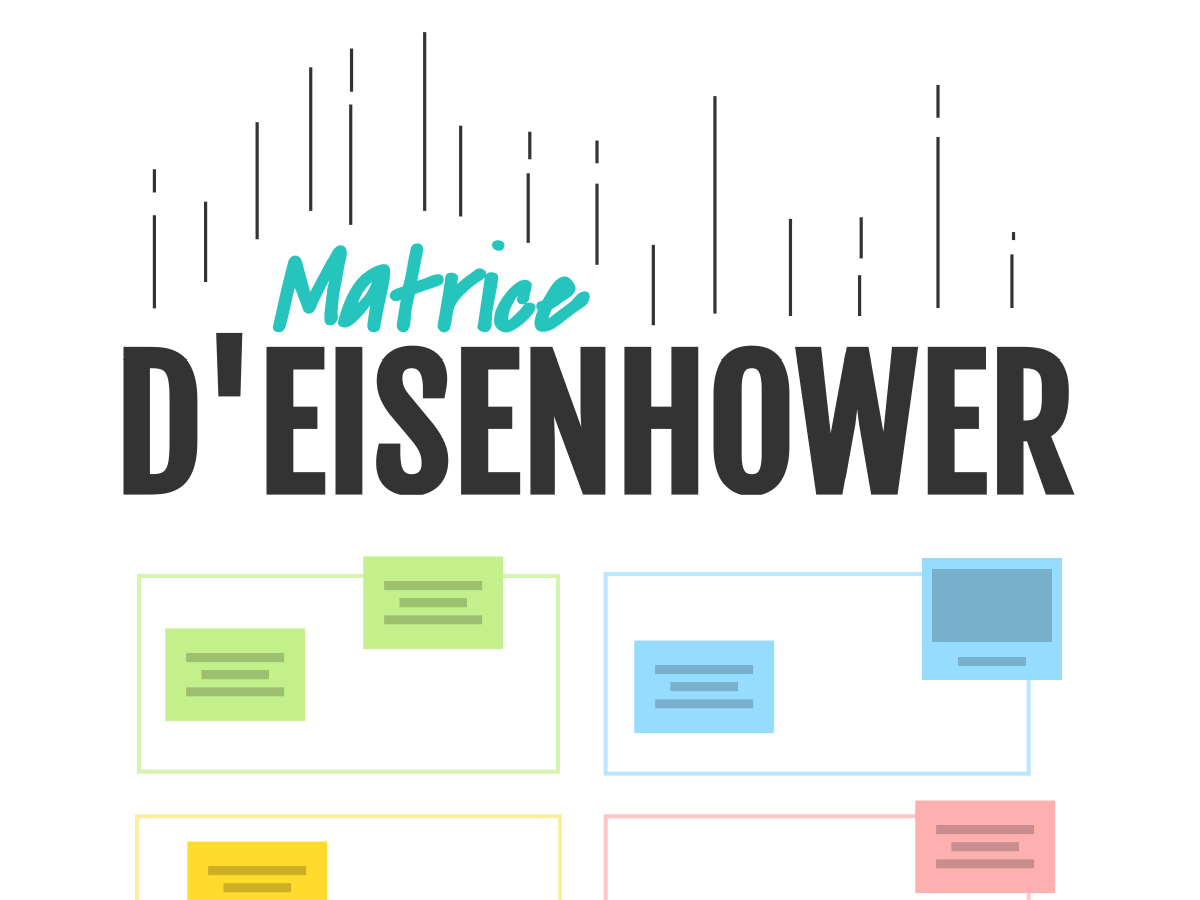 Une matrice de priorisation des tâches simple et efficace - Templates ...