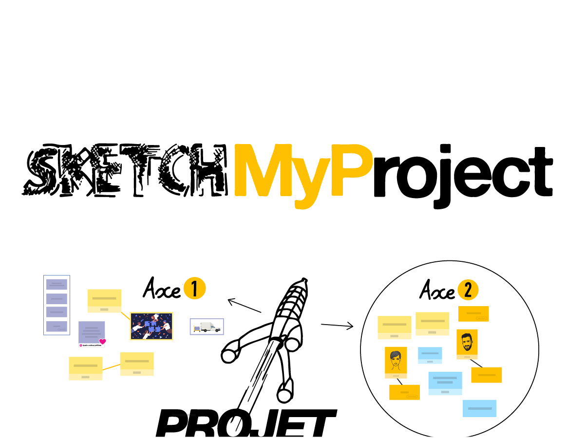 SketchMyProject: la représentation visuelle de votre gestion de projet ...