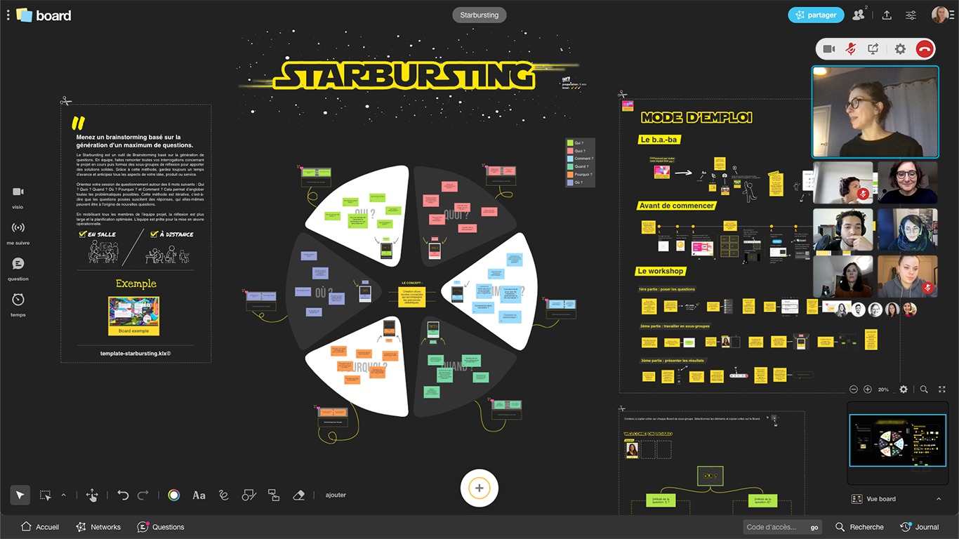 Starbursting : le brainstorming basé sur la génération de questions ...