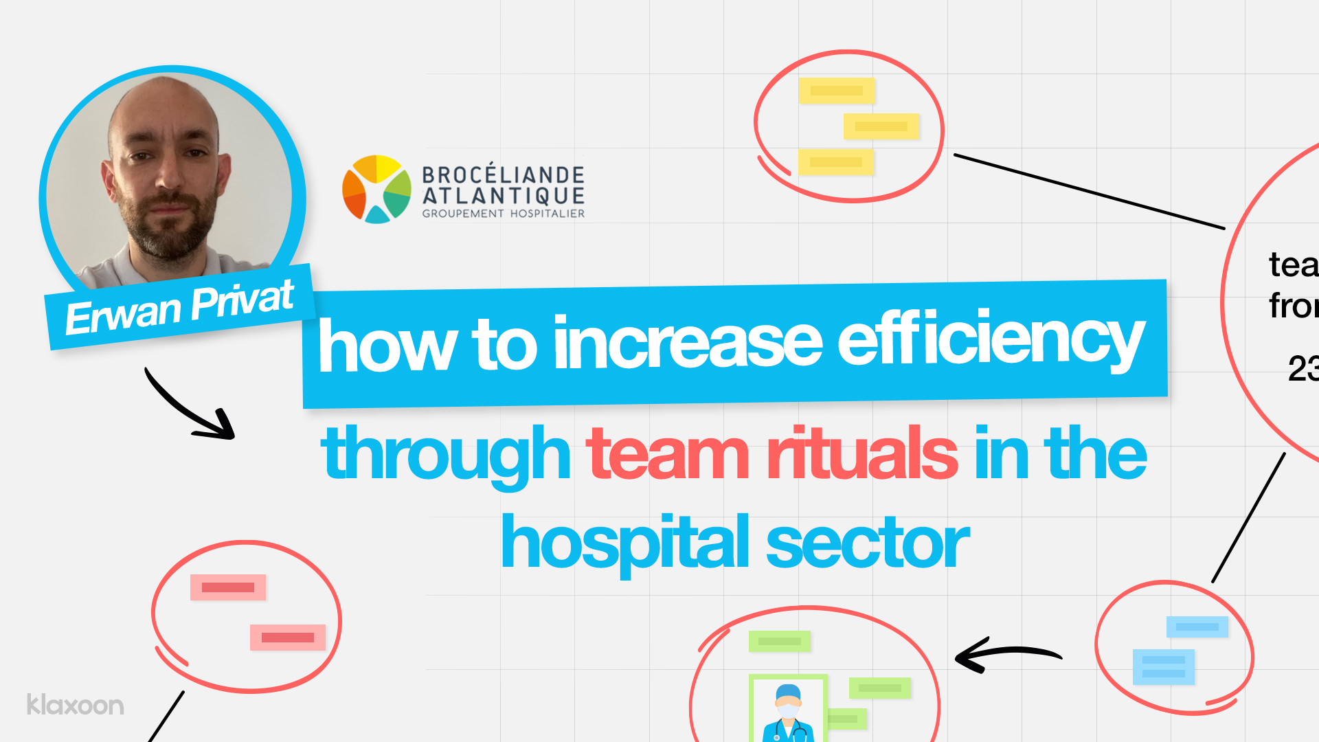 How to gain efficiency through team rituals in the hospital sector ...