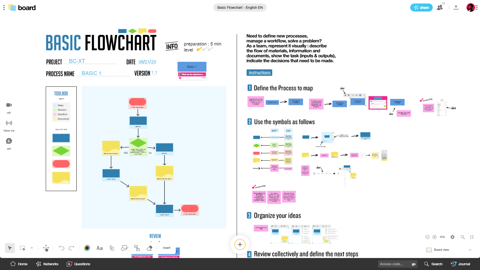 Basic Flowchart: draw a process under the form of a flow chart ...