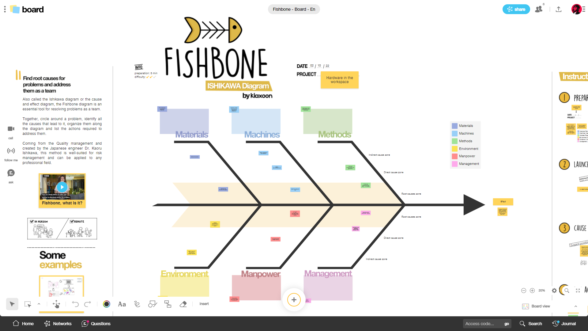 Fishbone: identify the root causes of a problem to solve it | Klaxoon ...