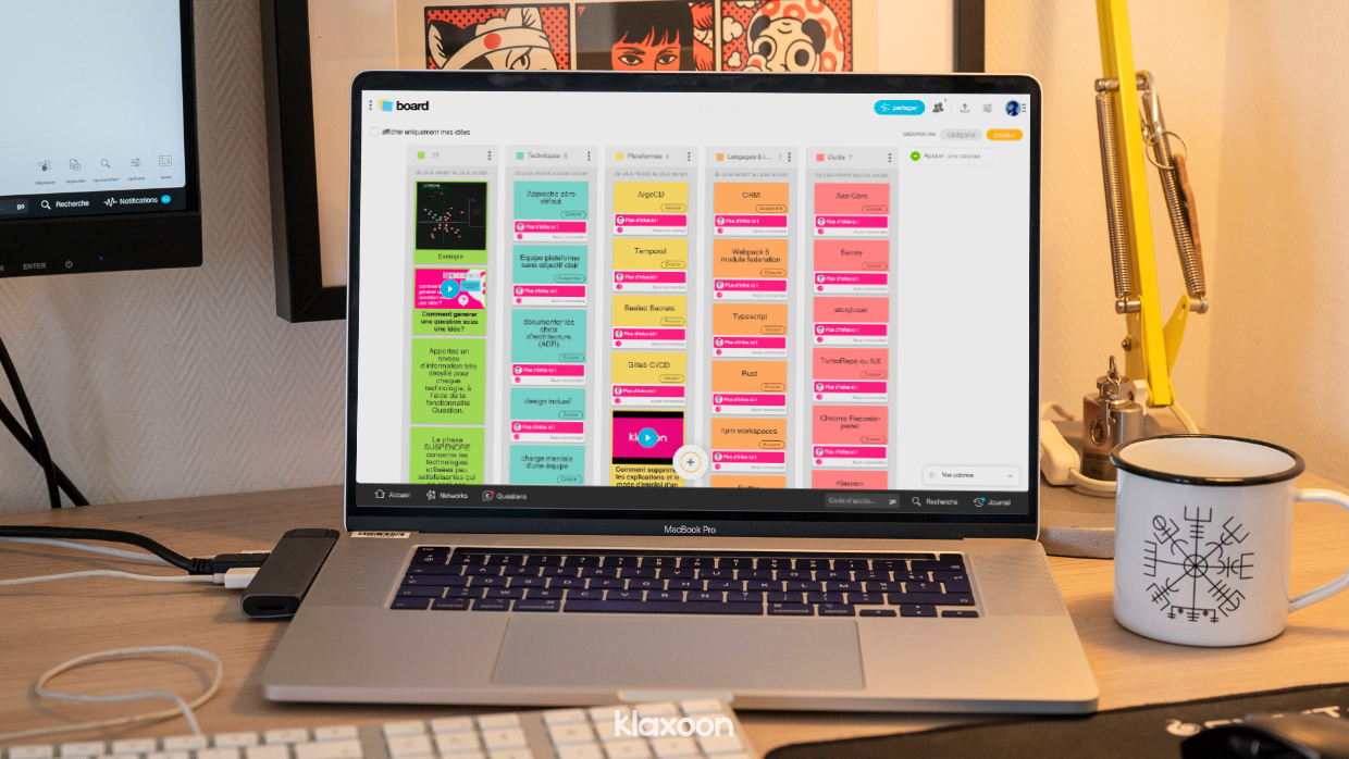 Technology radar: as a team, map the technologies within the company ...