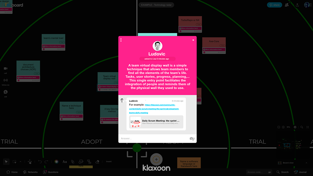 Technology radar: as a team, map the technologies within the company ...