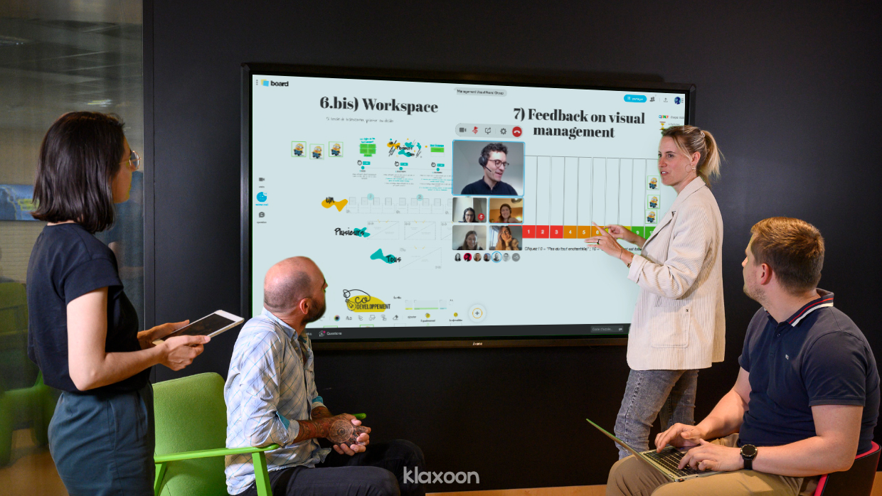 Visual management to give your employees an active role in meetings ...