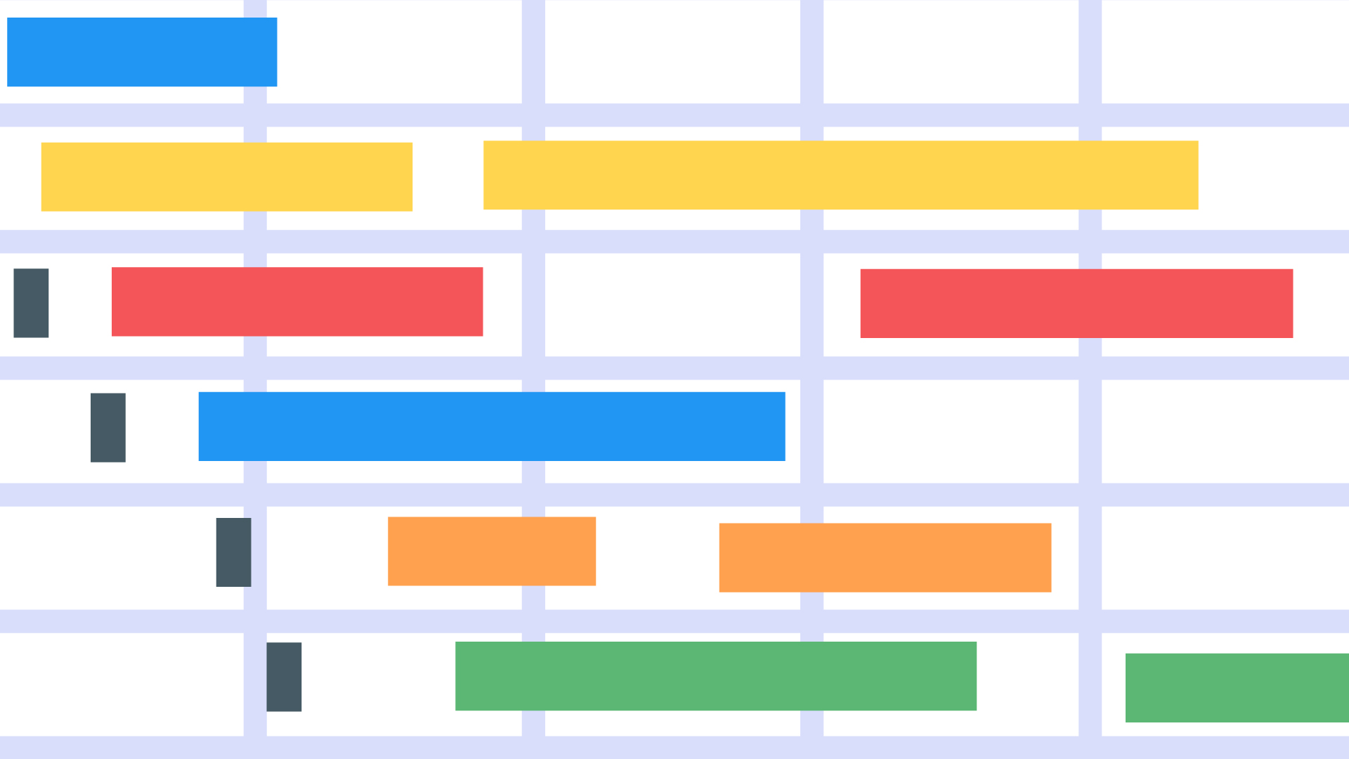 How to manage your projects hassle-free with Gantt charts | Klaxoon