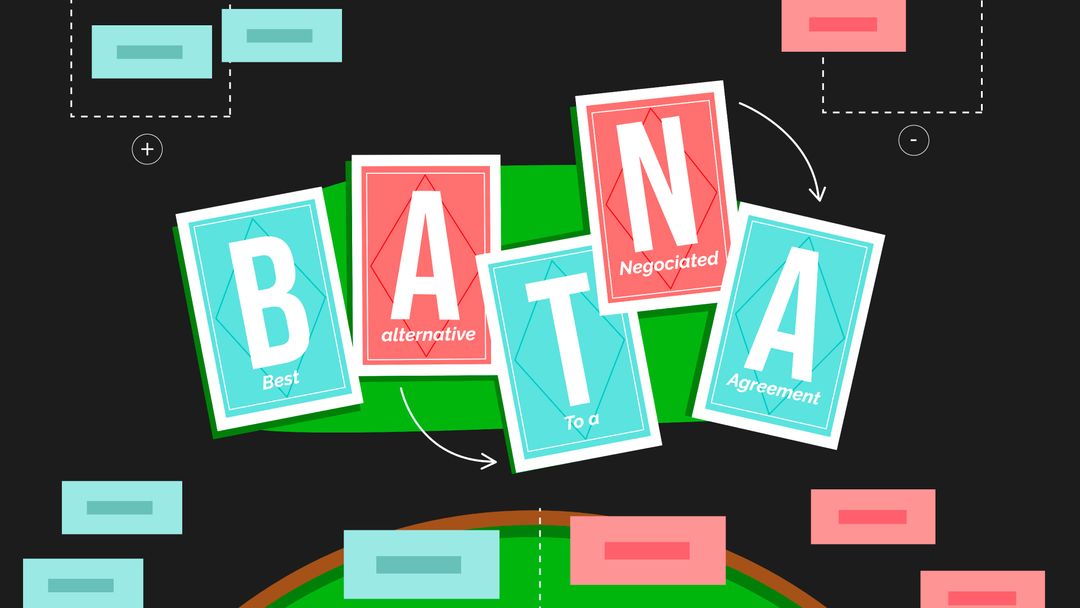 BATNA: The negotiation technique for successful agreements - Templates ...