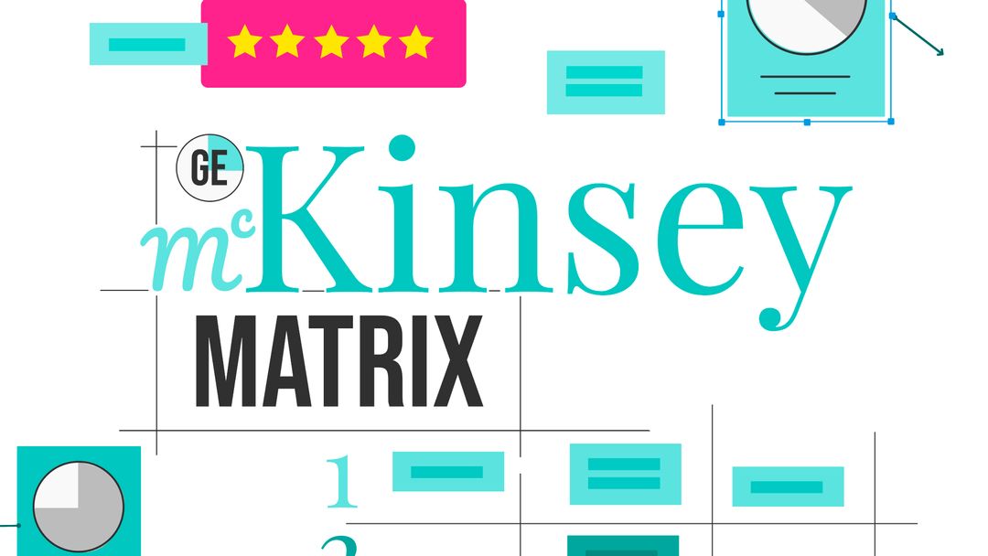 The GE-McKinsey Matrix: an analysis and strategic decision-making tool ...