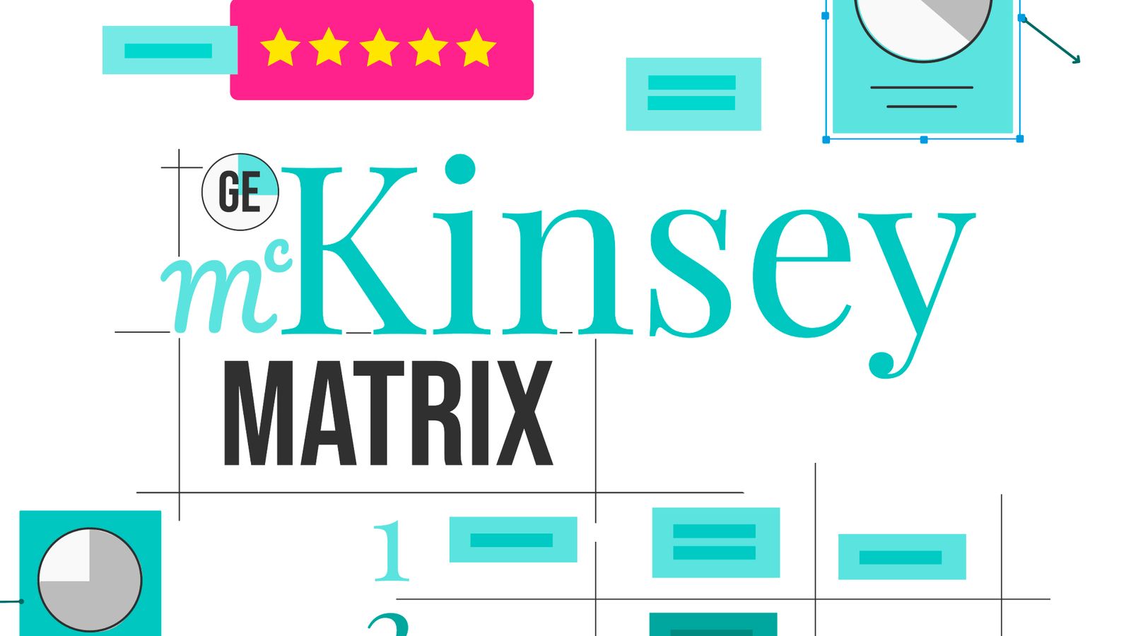 The GE-McKinsey Matrix: an analysis and strategic decision-making tool ...