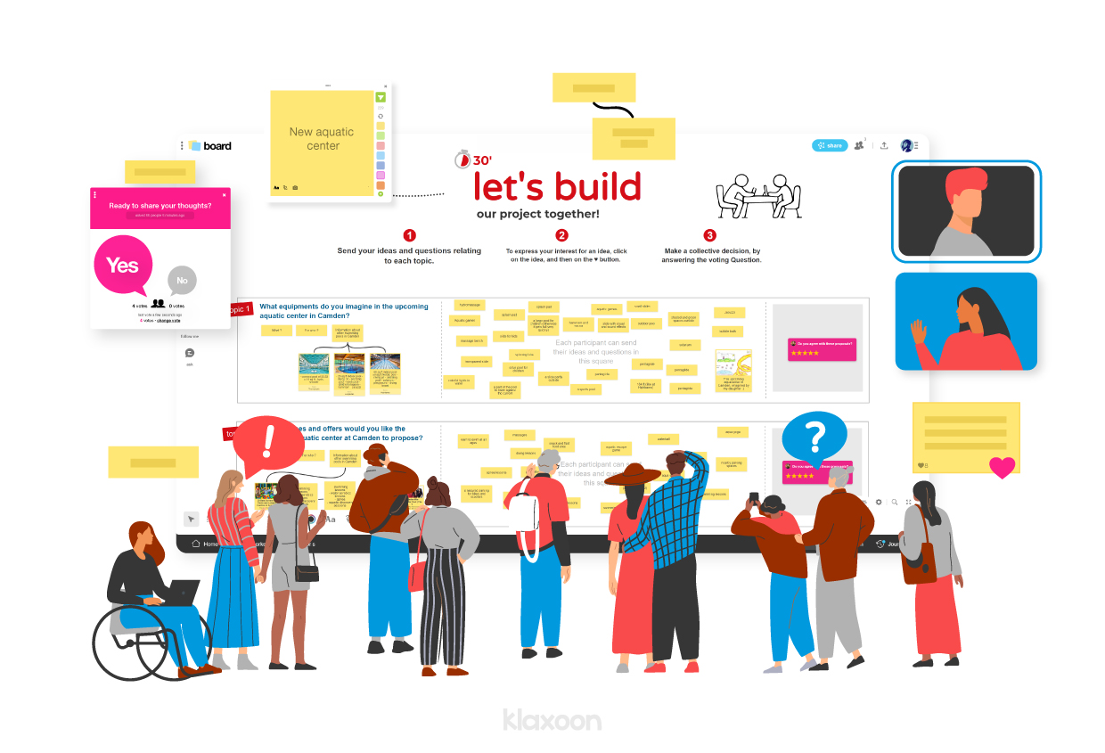 Citizen consultation: involving the population in territorial projects ...