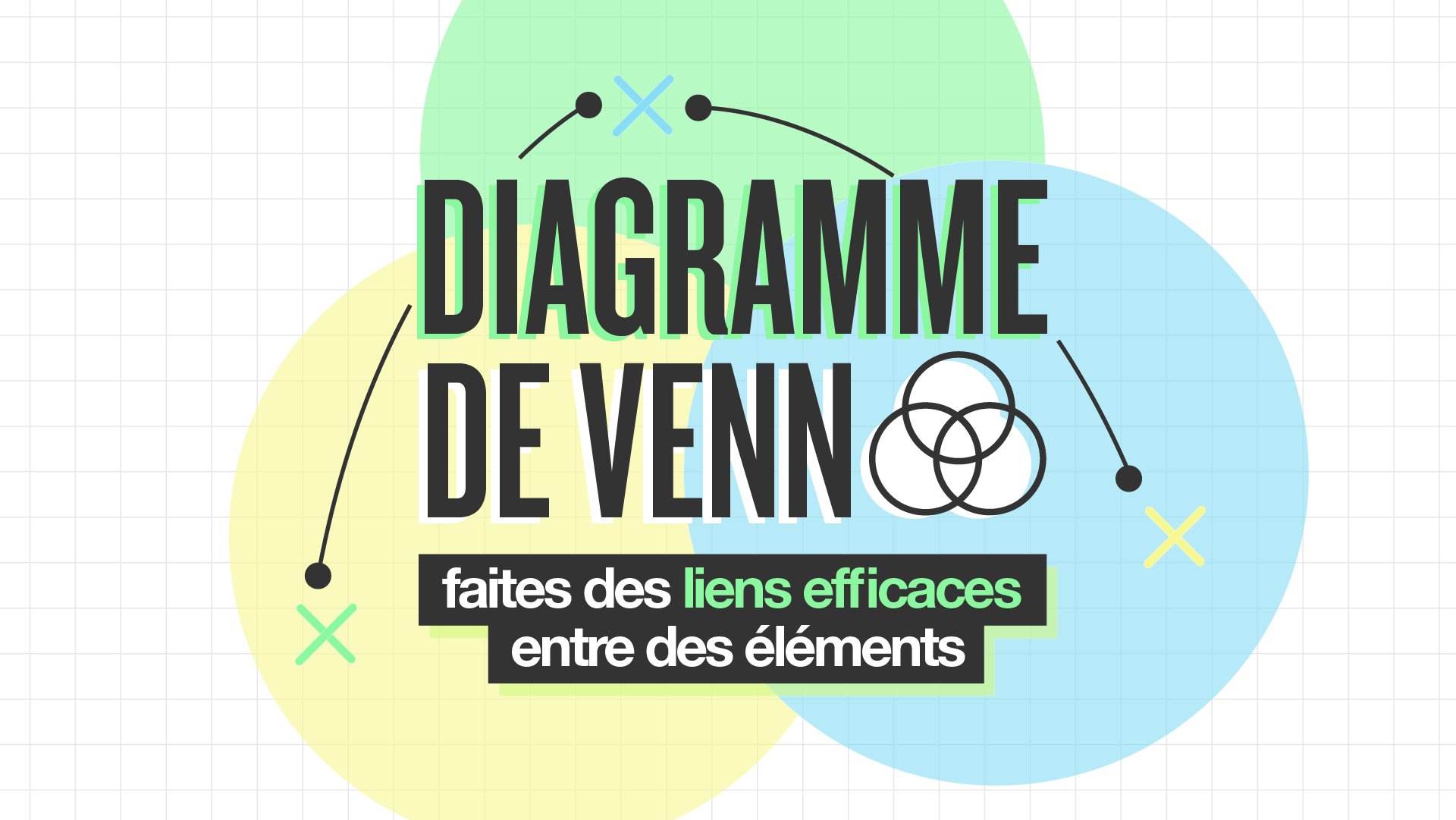 Diagramme de Venn : faites des liens efficaces entre les éléments ...