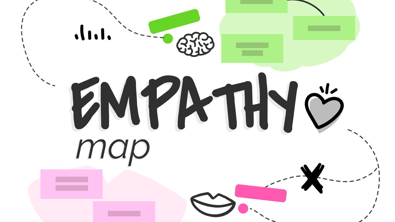 The empathy map: a visualization tool for your users' specifies ...