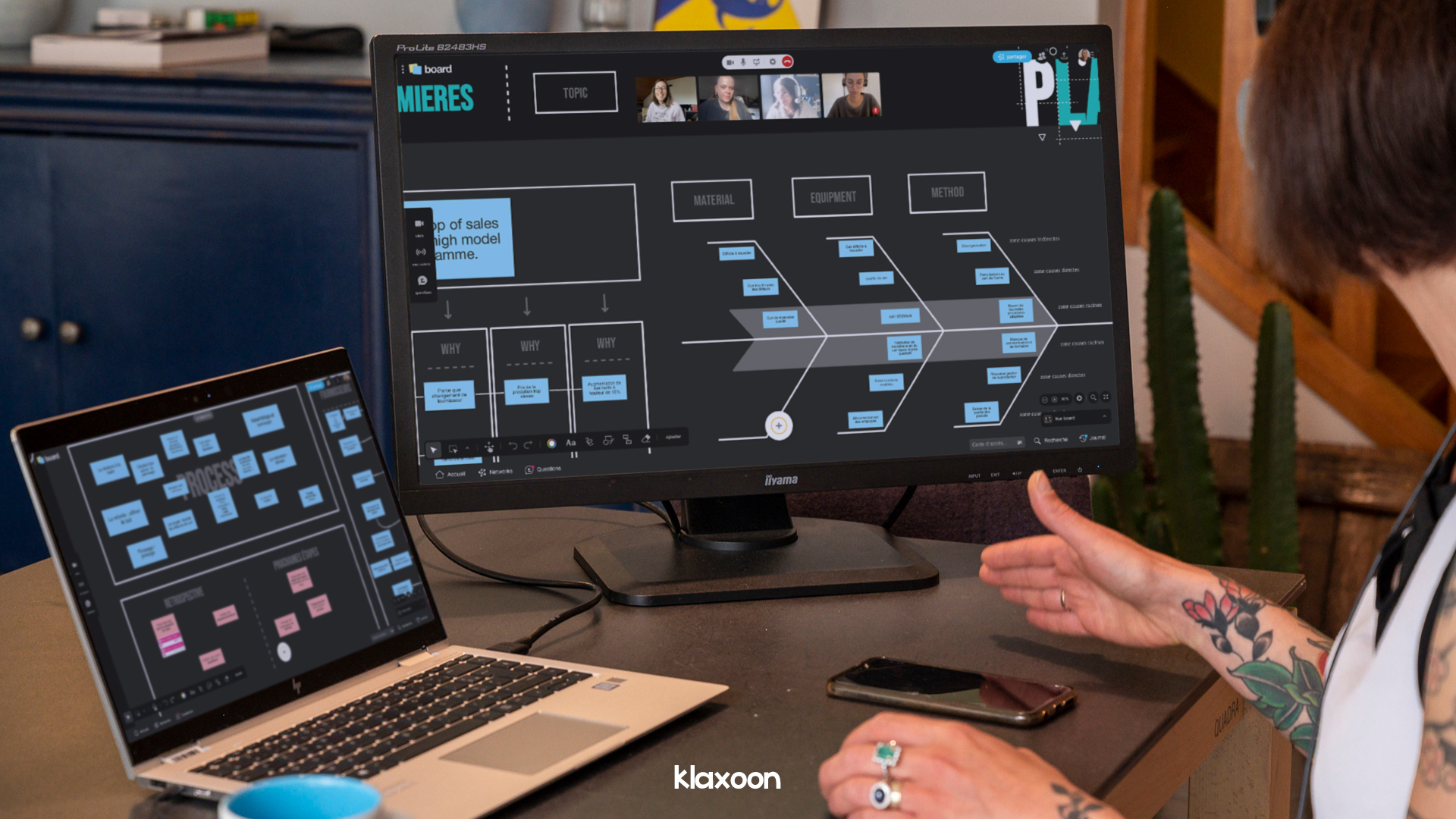 5 ready-to-use templates to get started in Lean management - Articles ...