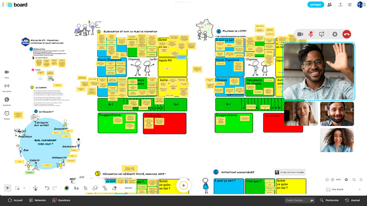 How to co-create a service offer with your client remotely - Case studies | Klaxoon
