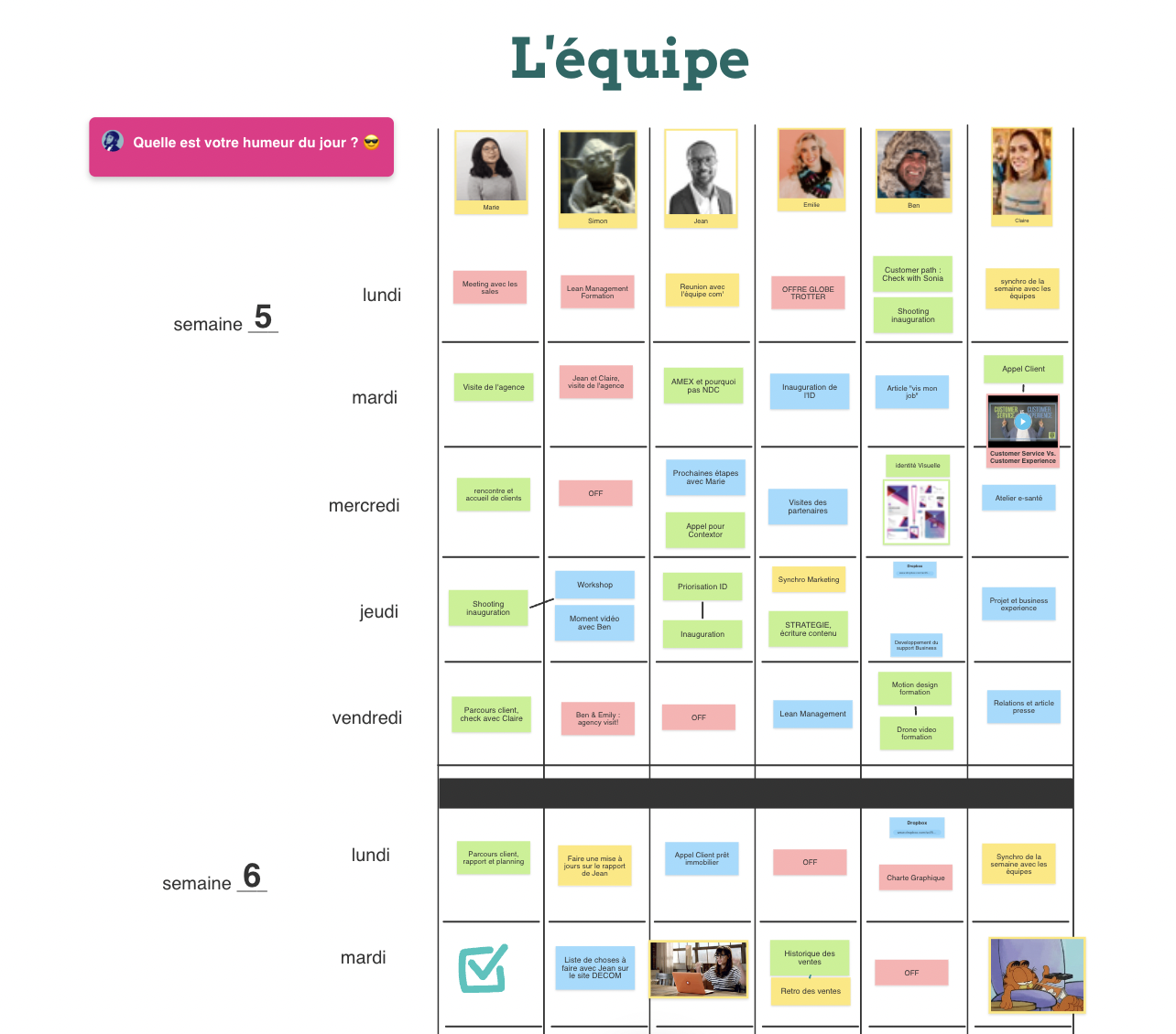 How to transform your weekly meeting into an effective team ritual ...