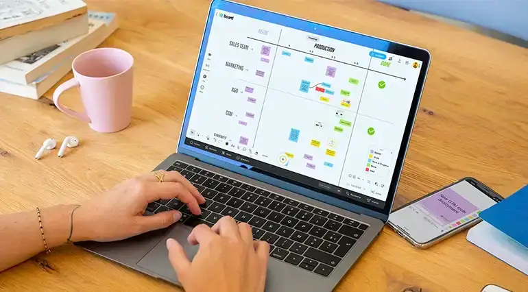 5 ways to implement visual management for employee productivity | Klaxoon