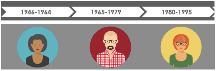 2019 HR Trends for APAC – Challenges of Agility and Managing a Multi ...