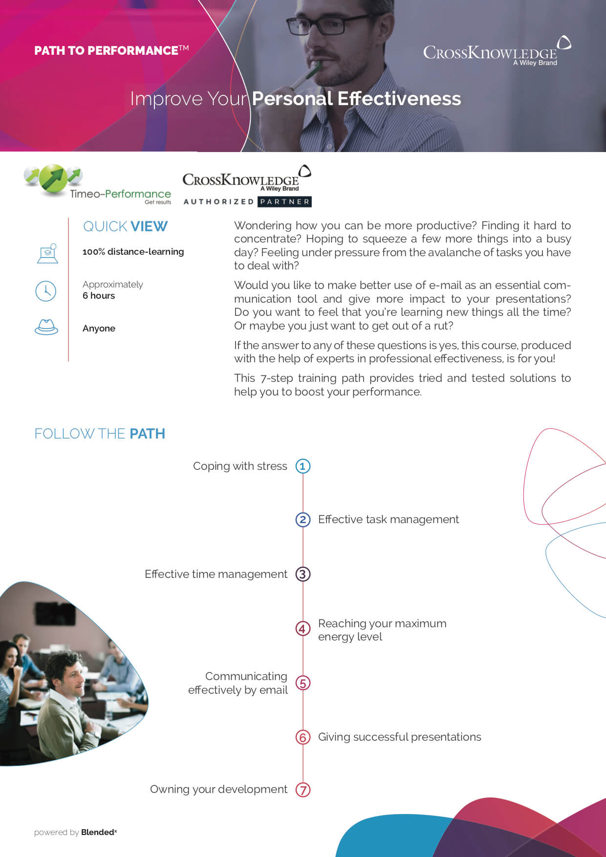 Improve Your Personal Effectiveness