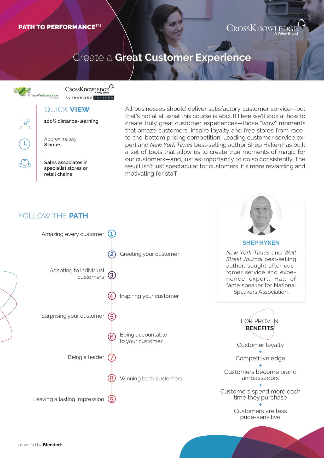 Create a Great Customer Experience