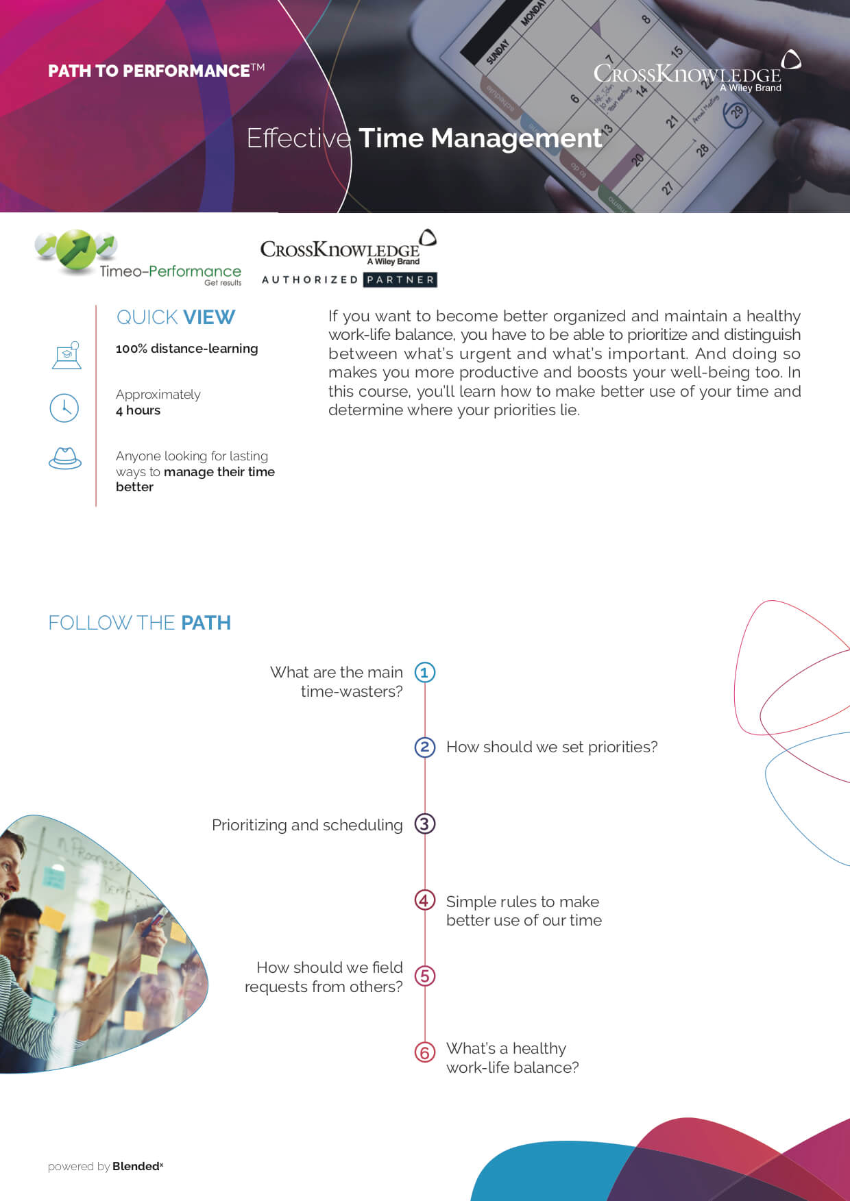 Effective Time Management