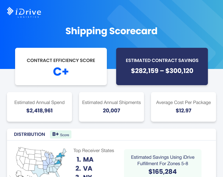 Home | iDrive Logistics