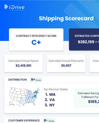 Home | iDrive Logistics