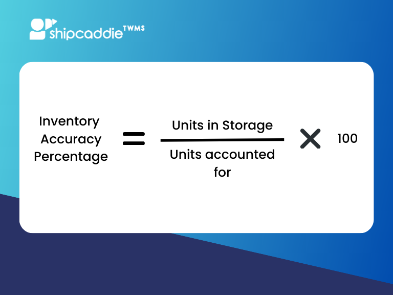 Inventory Accuracy Matters: Strategies for Improving Warehouse ...