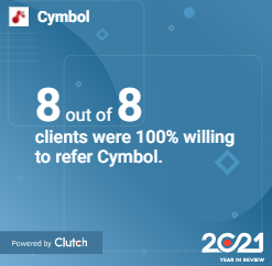 Cymbol