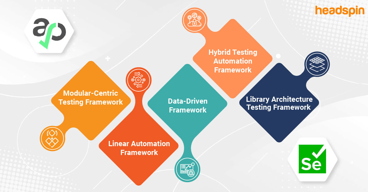 Automation Frameworks And What You Need To Know About Them