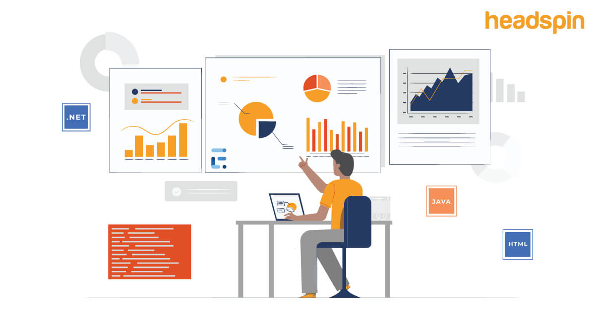 Integration of Extent Reports