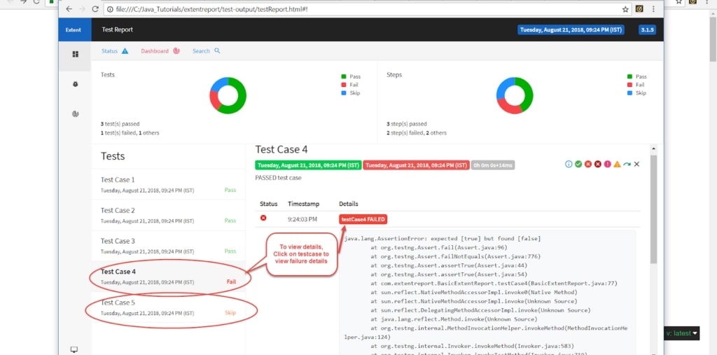 Integration of Extent Reports