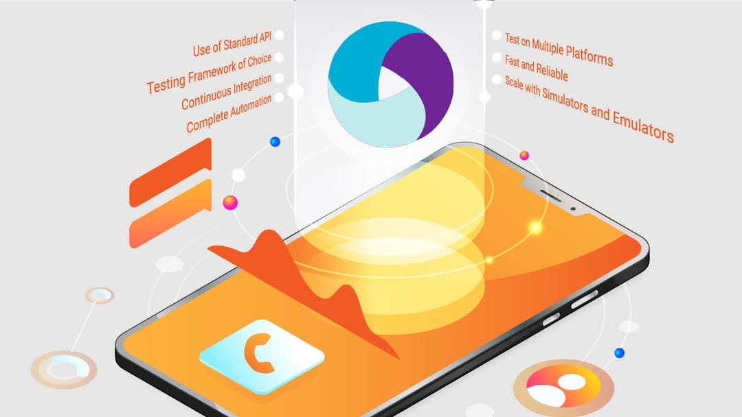 Using Appium To Setup Mobile Testing Automation Framework