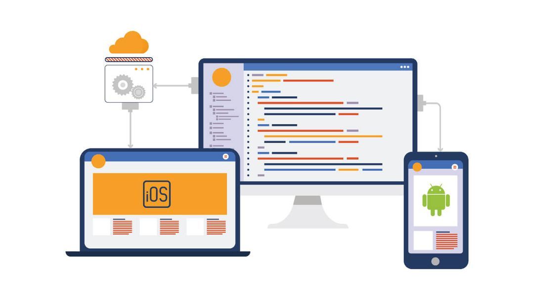 How to Test on Headless Emulators and Simulators with Appium